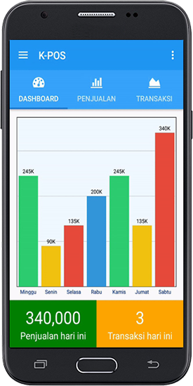 K-POS - Kasir Point Of Sale, Kasir Online, Kasir Toko